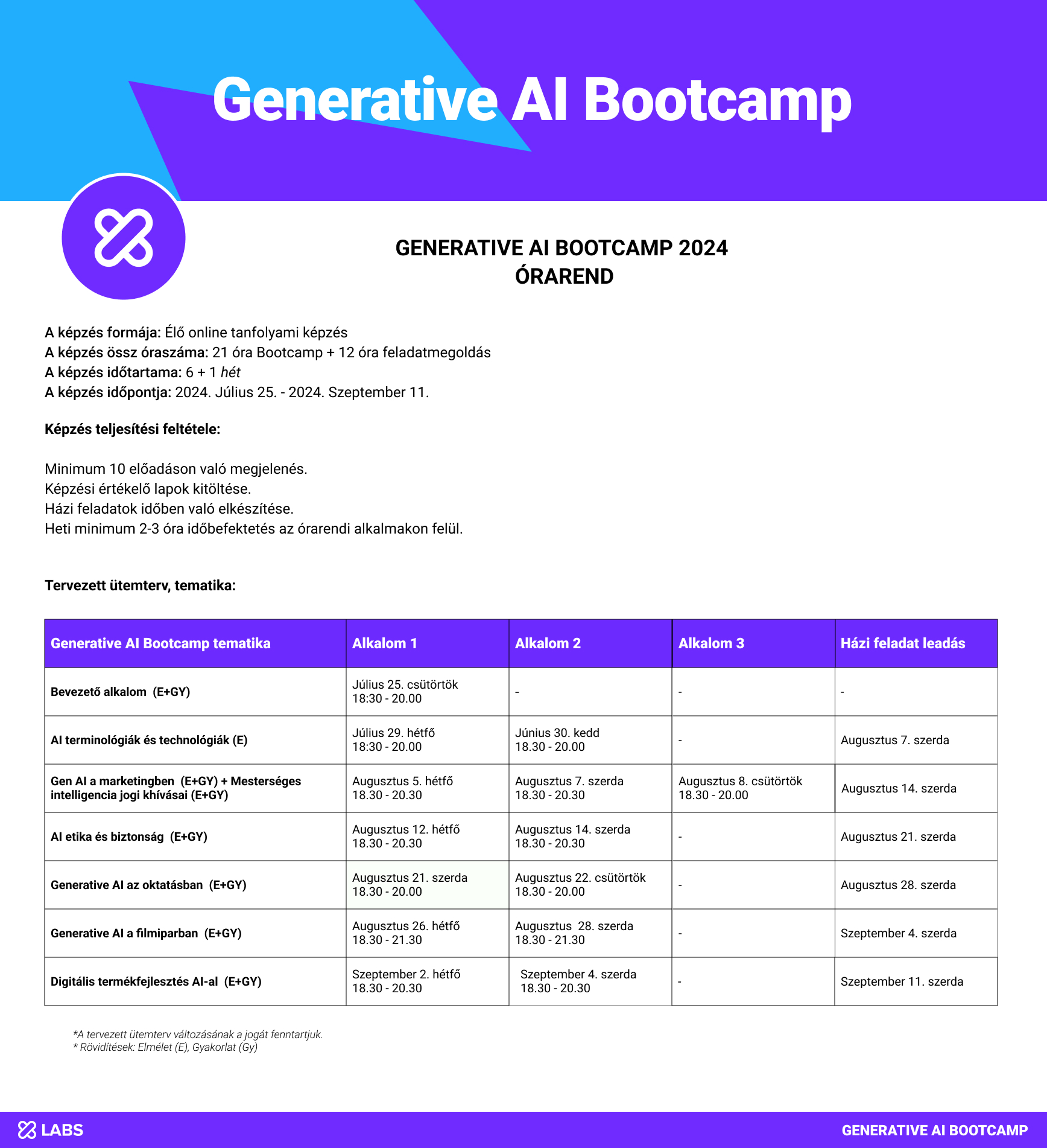 Generative AI Bootcamp - xLabs